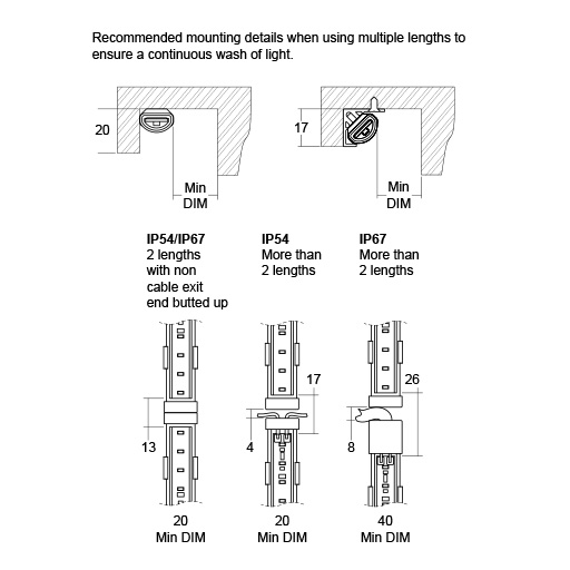 LED products manufactured in the UK | LD11 | Lightgraphix Ltd