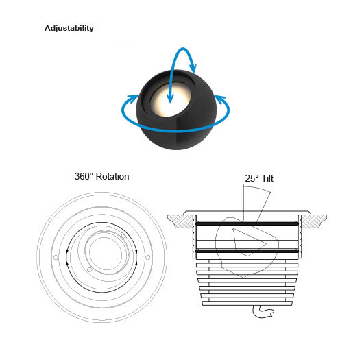 LED products manufactured in the UK | LD155 | Lightgraphix Ltd