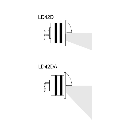 LED products manufactured in the UK | LD42D/LD42DA | Lightgraphix Ltd