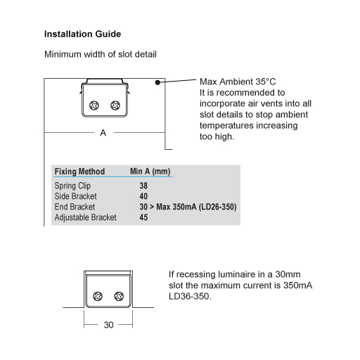 LED products manufactured in the UK | LD36 | Lightgraphix Ltd