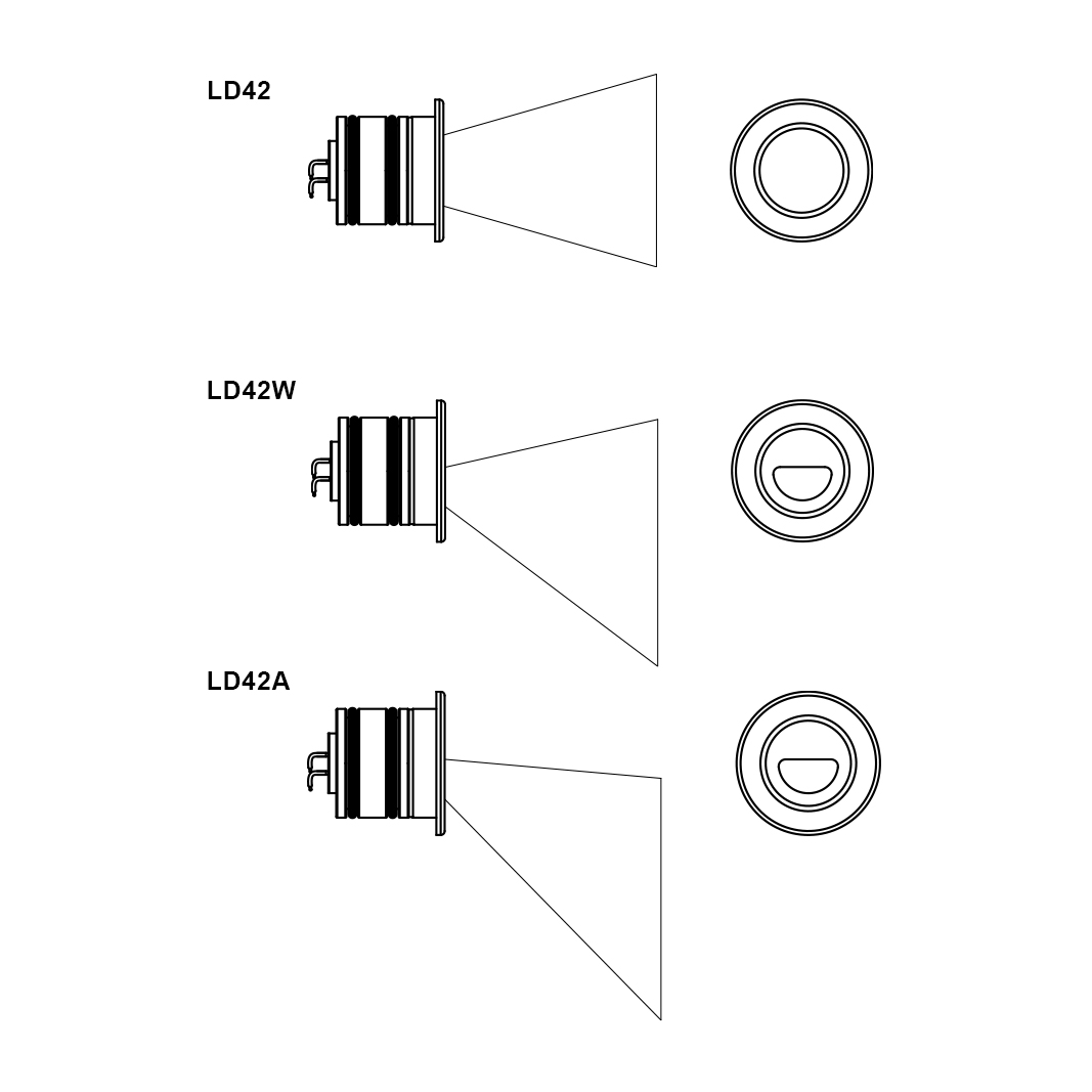 Product Page | LD42 | Lightgraphix Ltd